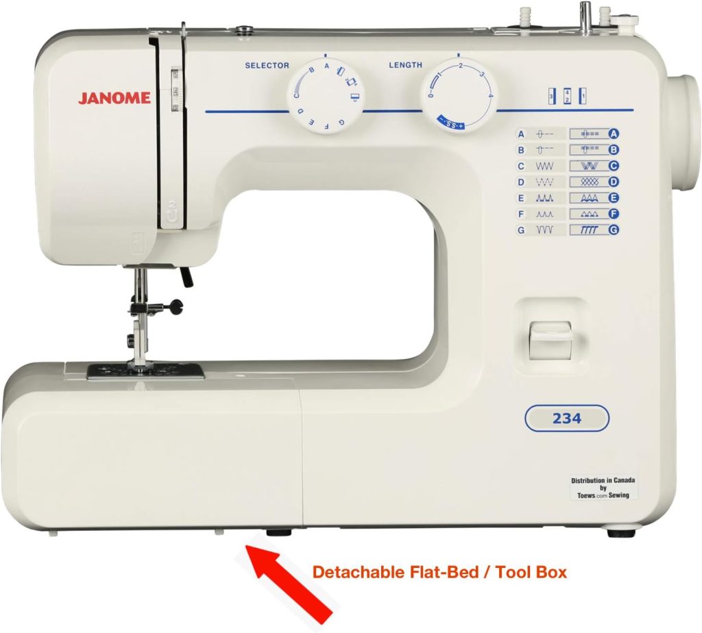 Janome 234: Discover this 15 Stitch Marvel with Aluminium Frame