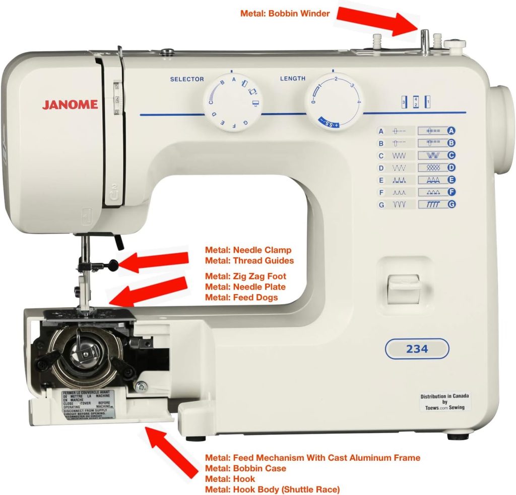Janome 234: Discover this 15 Stitch Marvel with Aluminium Frame