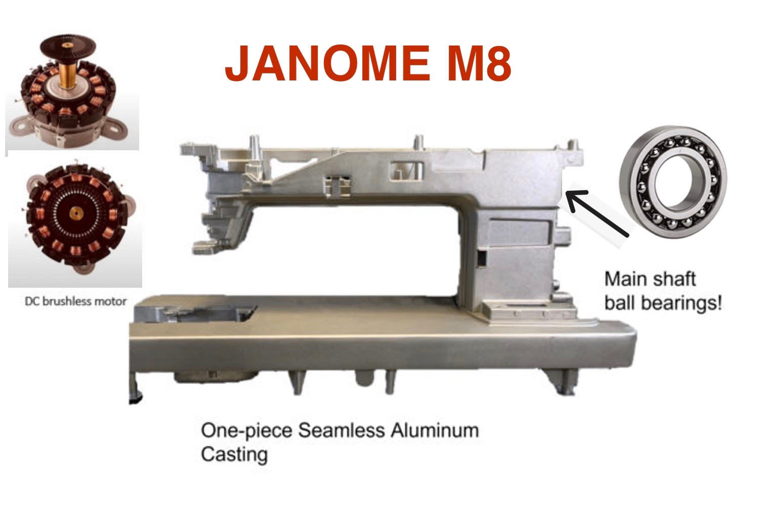 Is the Janome M8 a good machine?